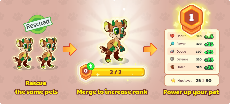 Discuss Everything About Prodigy Game Wiki | Fandom