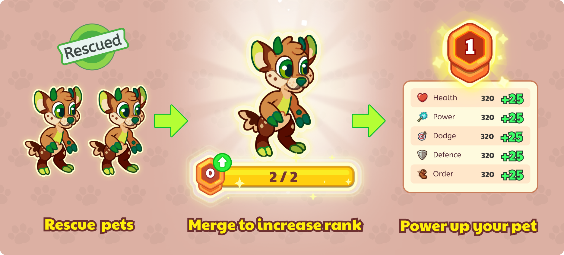 Discuss Everything About Prodigy Game Wiki | Fandom